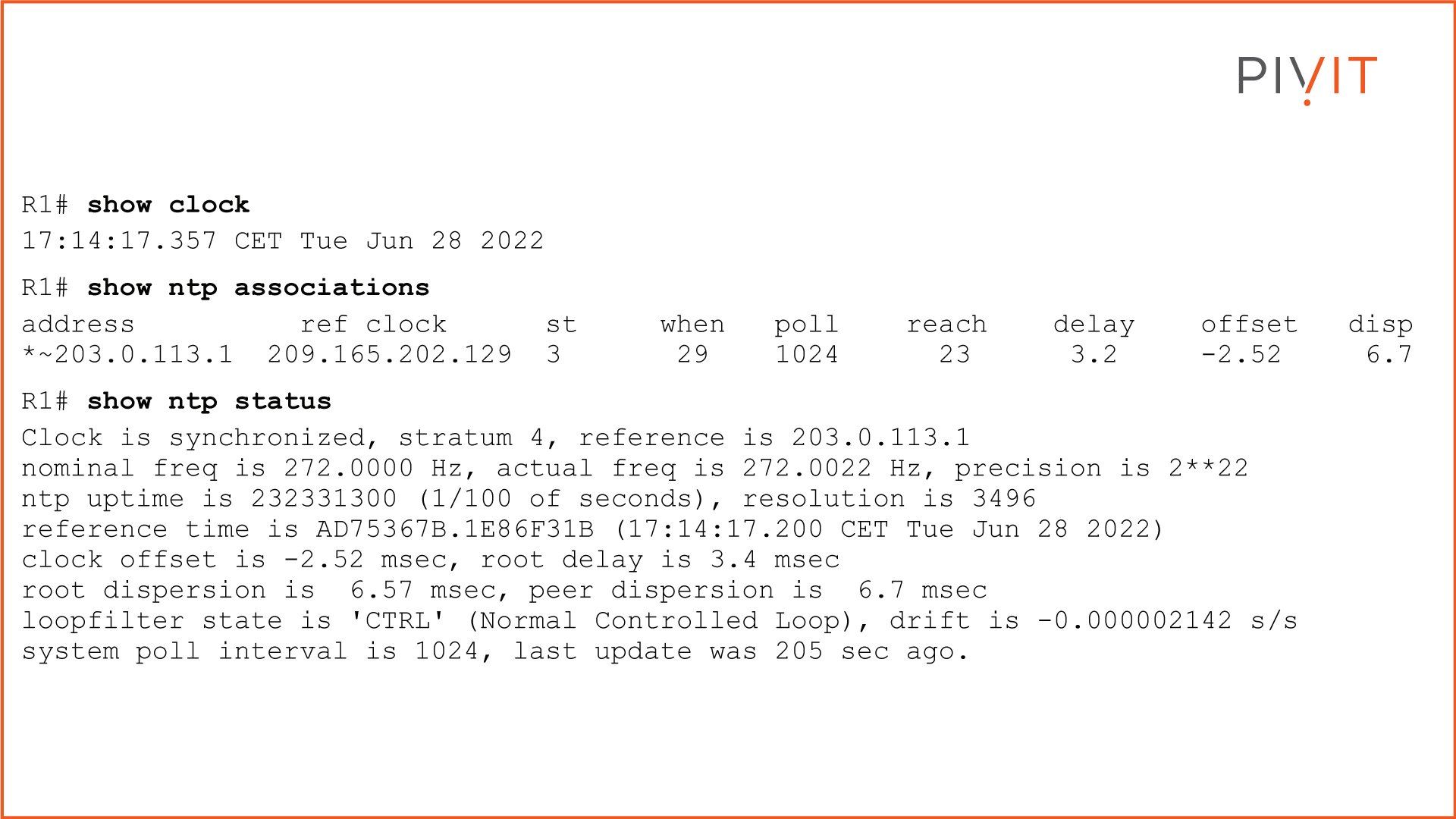 It's About Time – The Importance of NTP for Networks