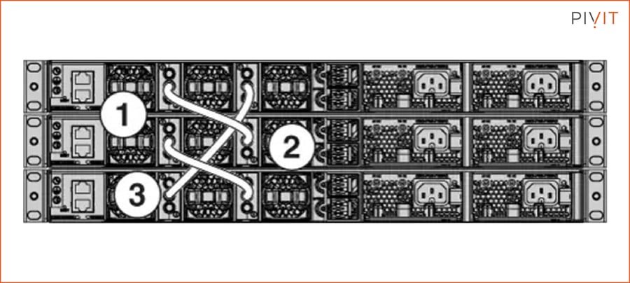 Best Practices for Switch Stacking Configuration