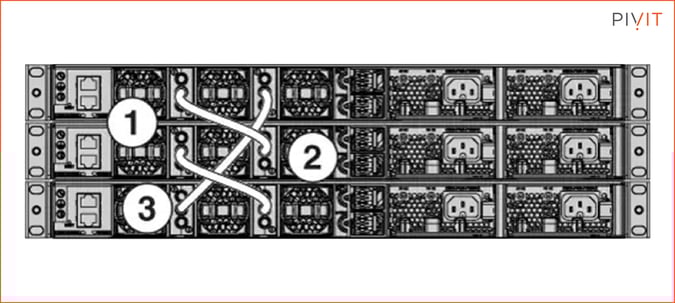 Best Practices for Switch Stacking Configuration Best Practices for Switch Stacking Configuration