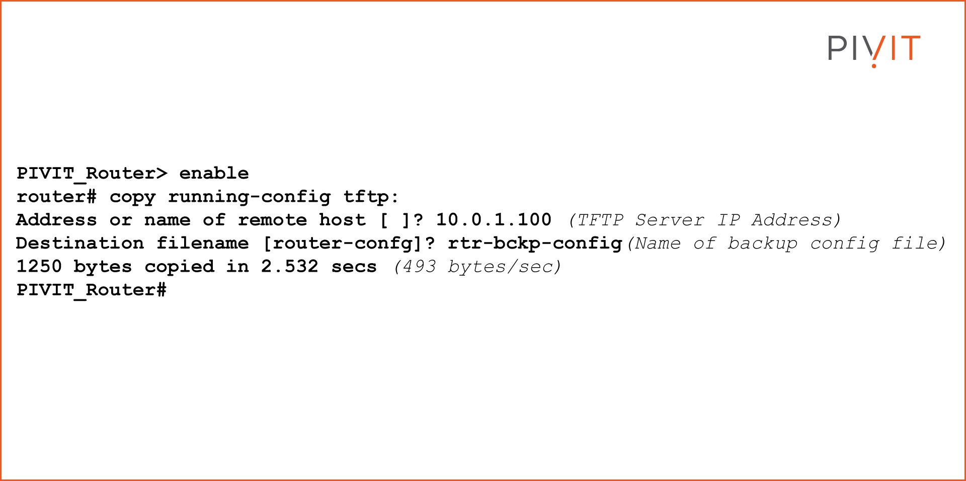 Backing Up Your Cisco Configurations 101