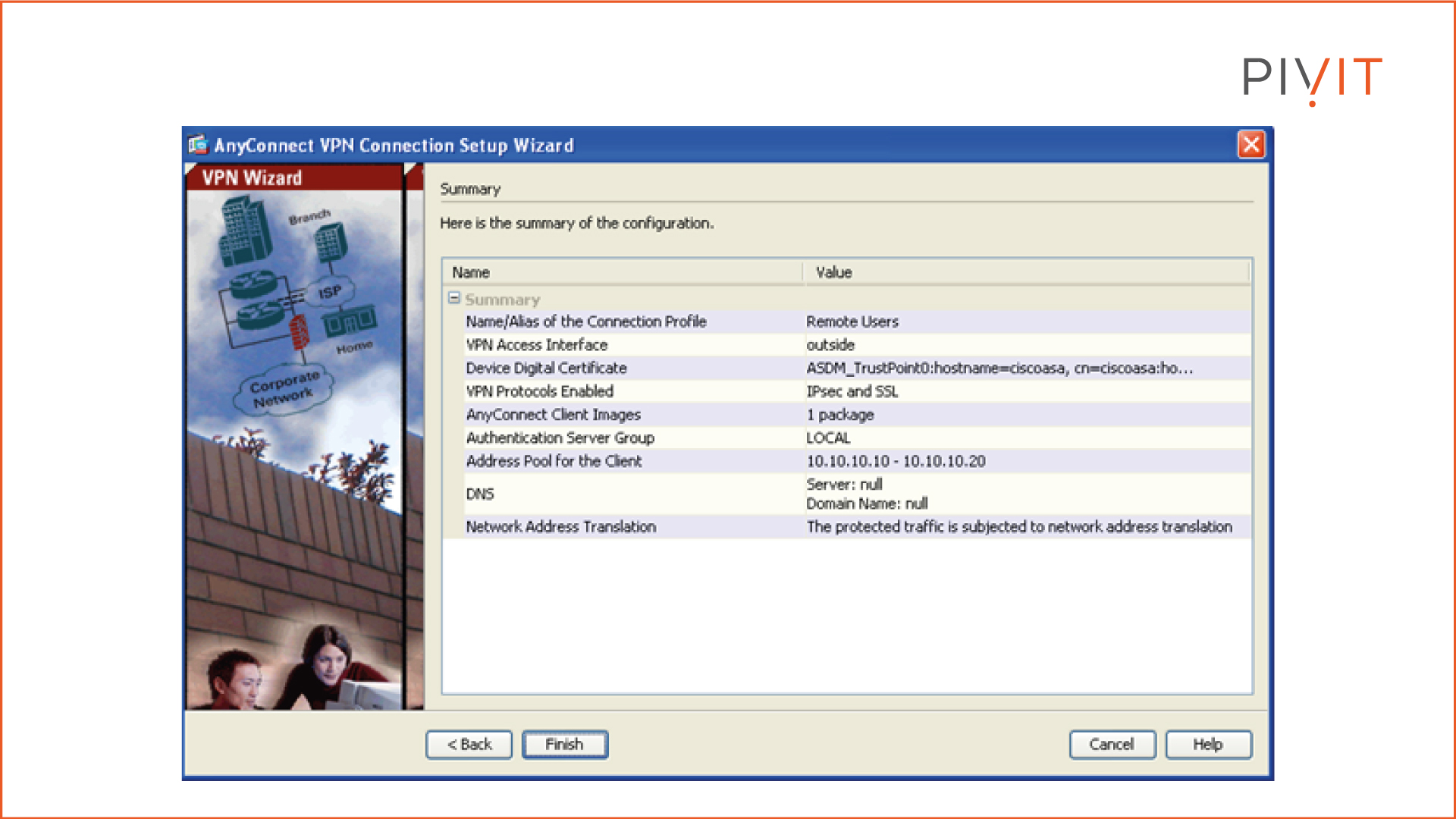 Step-by-Step Deployment of Remote Access VPNs on Cisco ASA