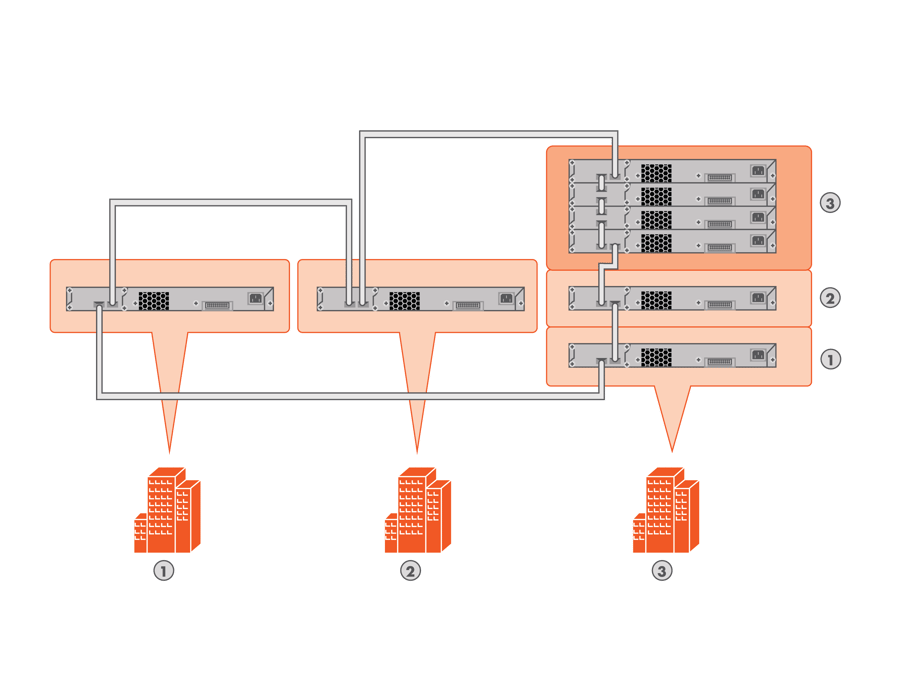 Cisco 2960 Stack Module Comparison
