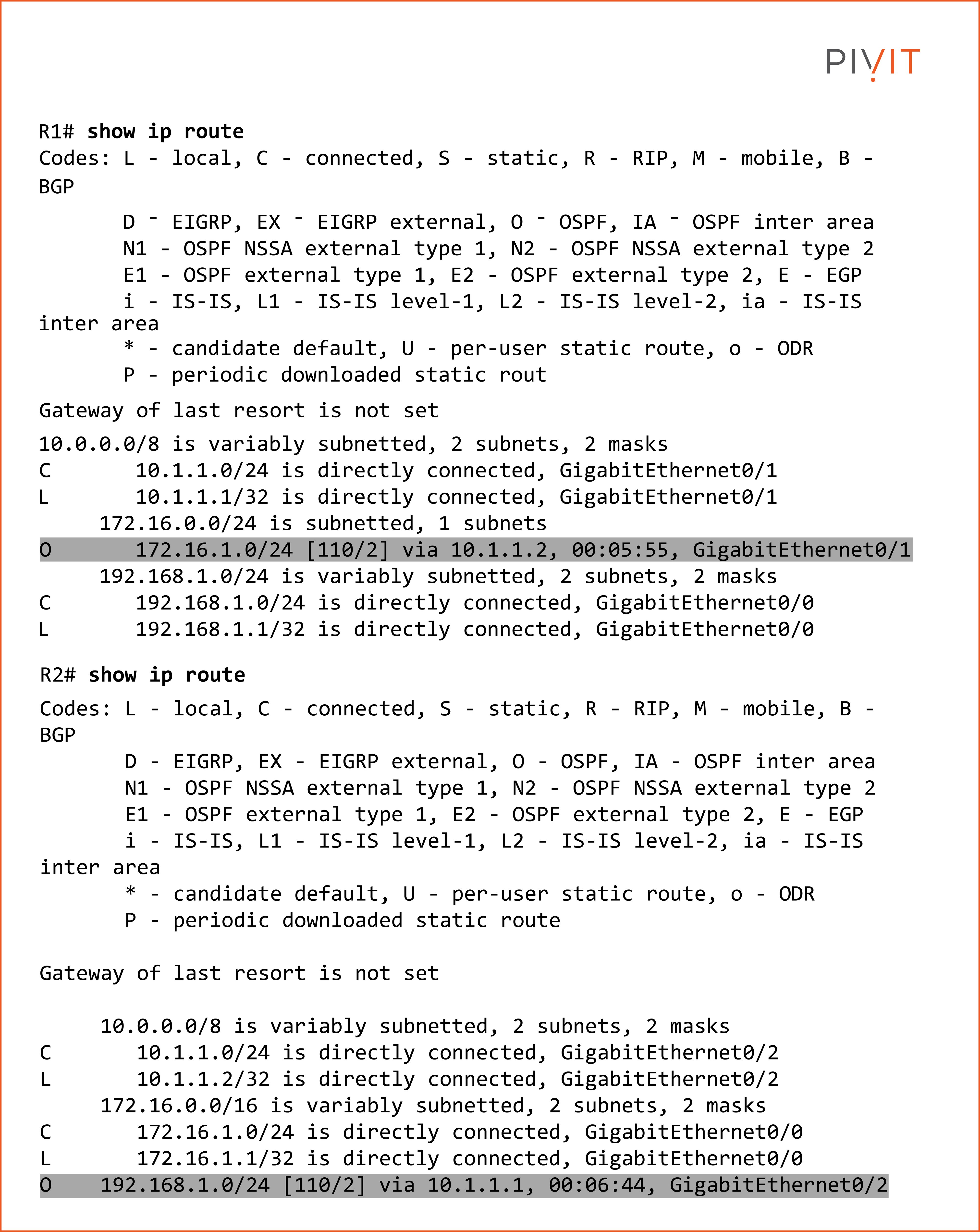 OSPF Configuration (Part 1) – The Basics and Single-Area Configuration