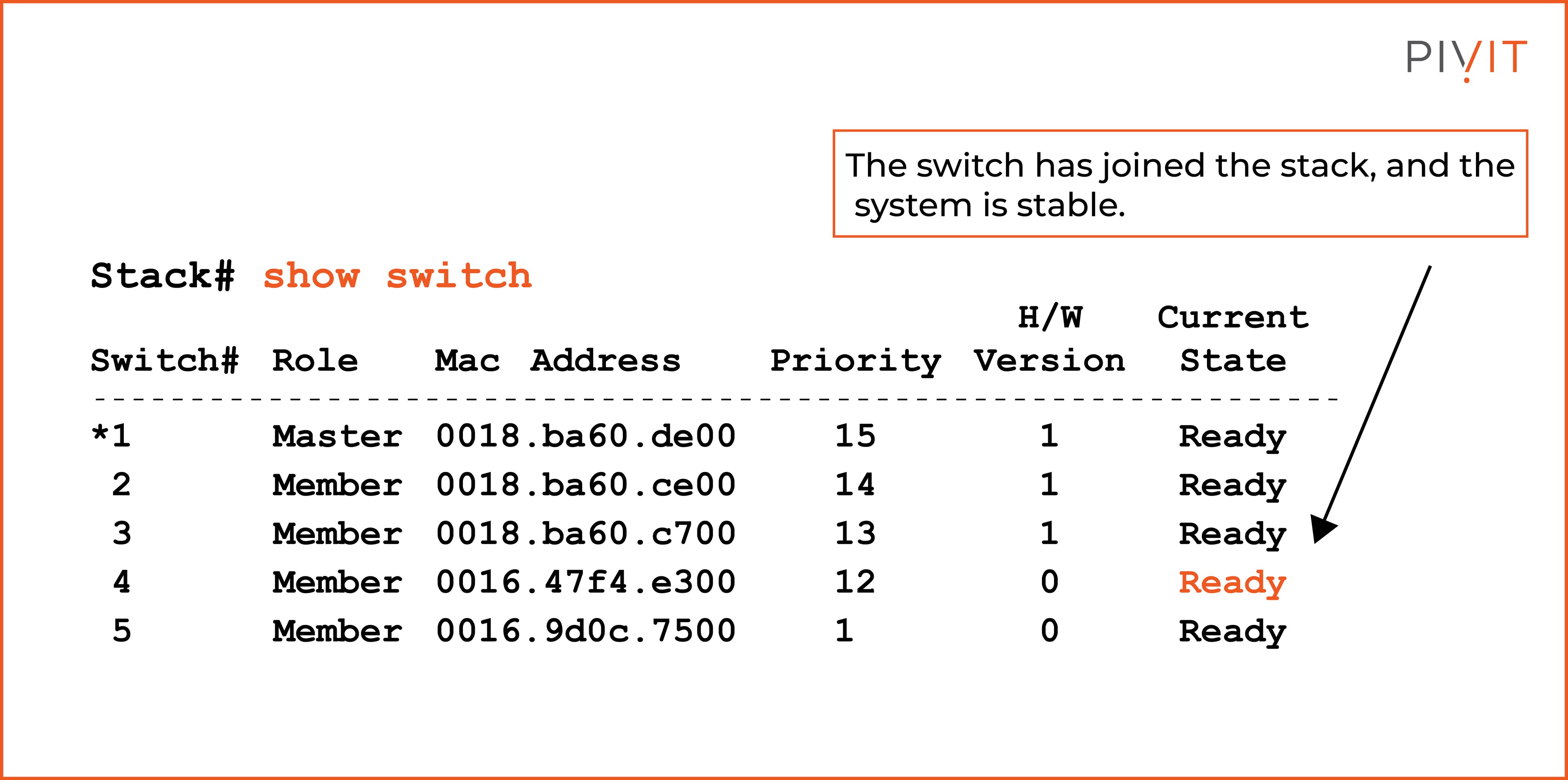 Best Practices for Switch Stacking Configuration Best Practices for Switch Stacking Configuration
