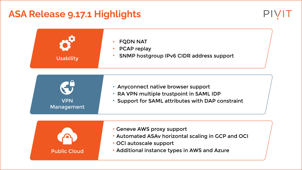 How Cisco Firepower Helps You Get The Most Out Of Your ASA 5500 Firewall