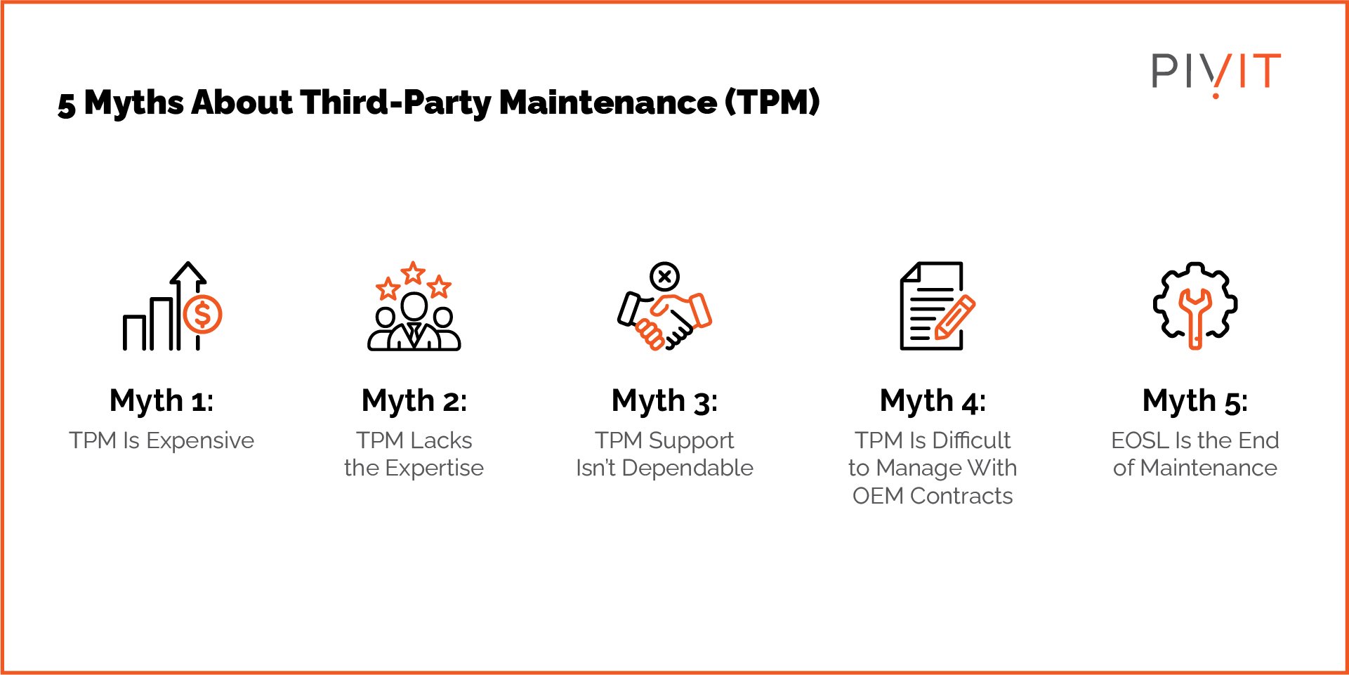 Busting Myths About Third-Party Maintenance With Data
