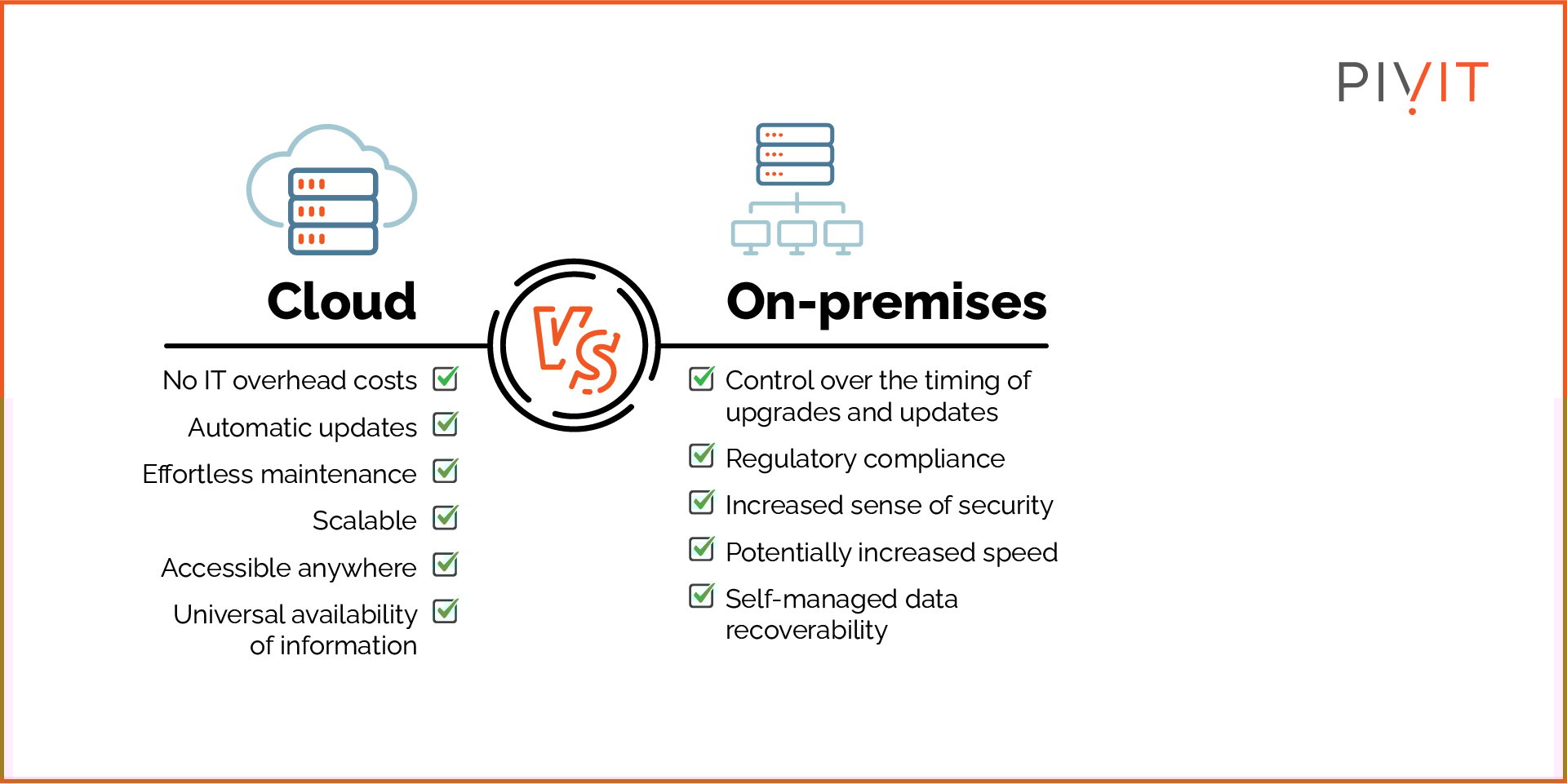 Can On-Premise Be Better Than Cloud? This CTO Thinks So!