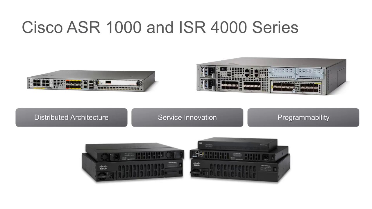 Cisco ISR 4000 Configuration Guide