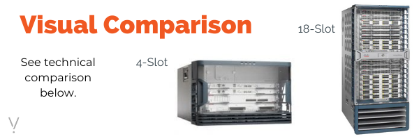 A Quick Guide to the Cisco Nexus 7000 Series Switch
