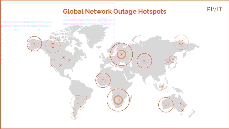 Network Outages: Do They Cost More Than You Think?