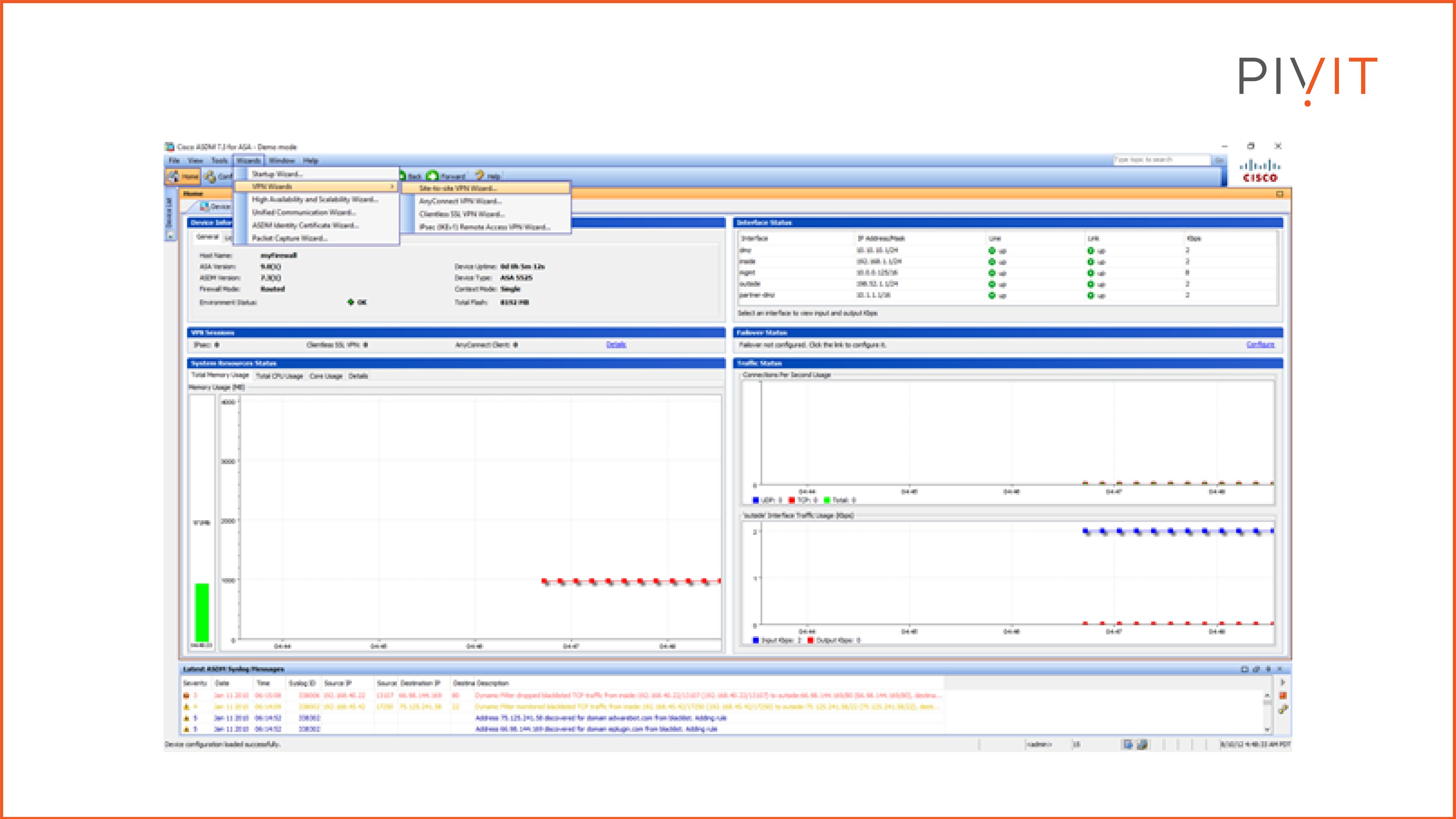 Ultimate Guide to Site-to-Site VPN Technologies on Cisco ASA