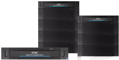 How Dell EMC's Data Domain DD860 Protects the Integrity of Your Data