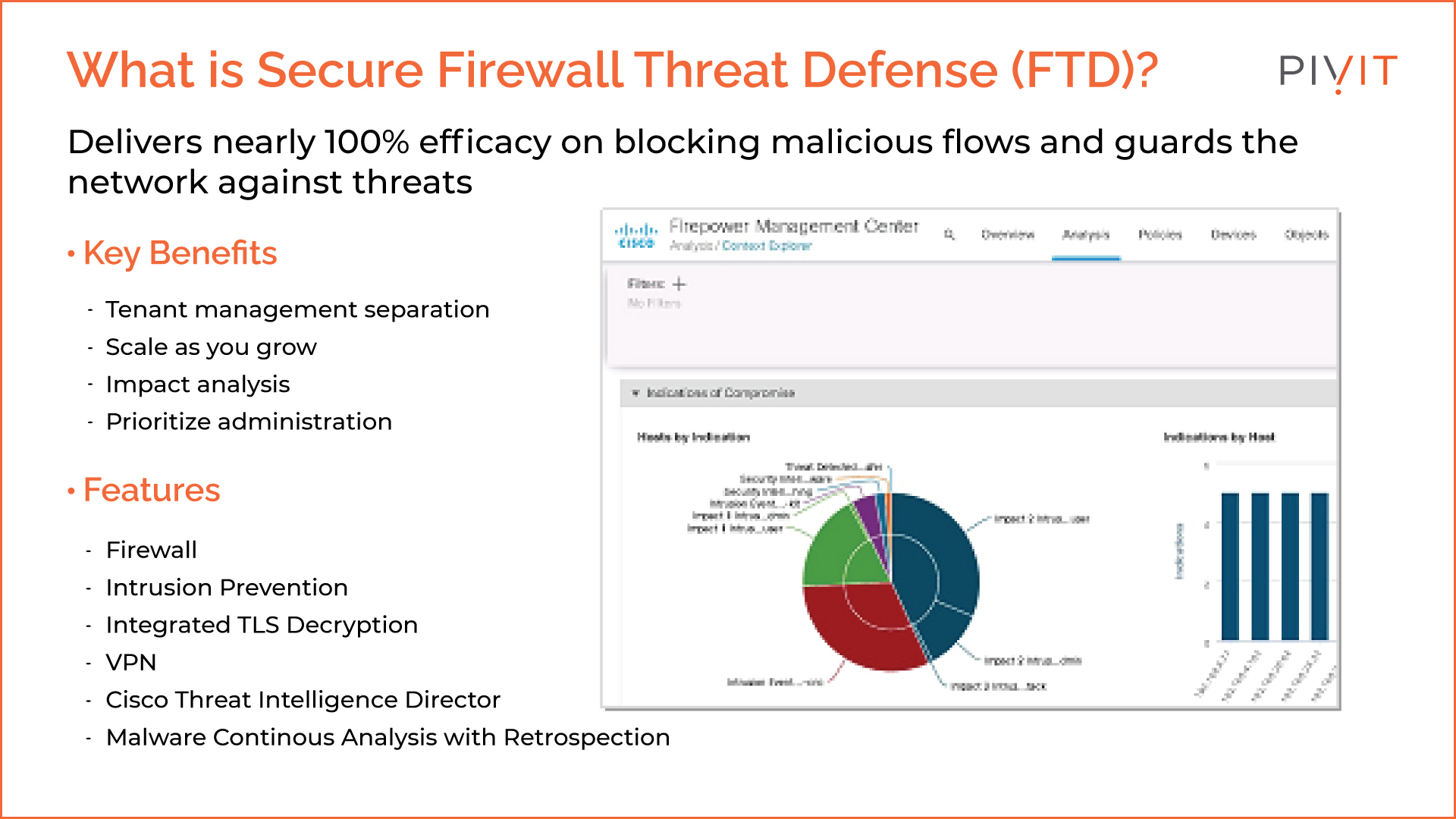 Cisco Firepower 9300 Versus FortiGate 7000 Series Firewall